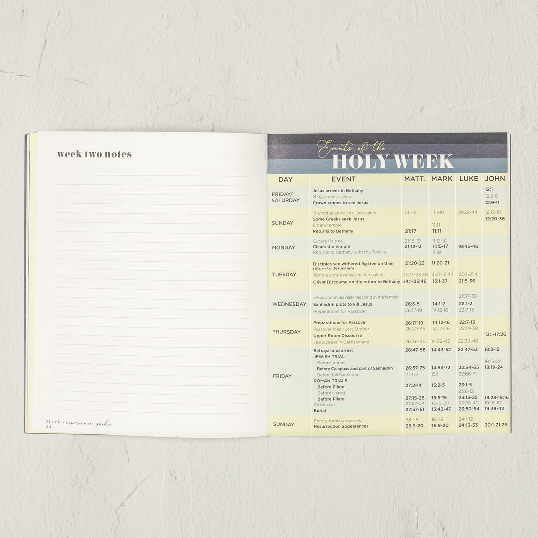 The Gospel of Mark Experience Guide – P31 Bookstore